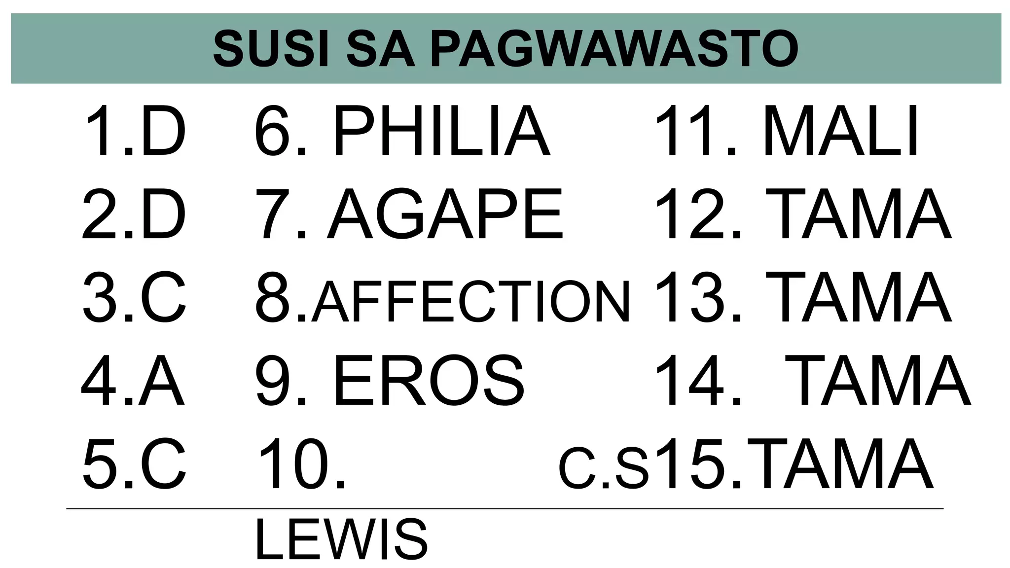 Ang Pagmamahal sa Diyos at Kapuwa ang Tunay na Pananampalataya.pptx