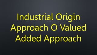 Ang pagsuma ng Gross national product.pptx