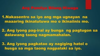 Ang Pagsunod sa mga Magulang, Awtoridad at.pptx