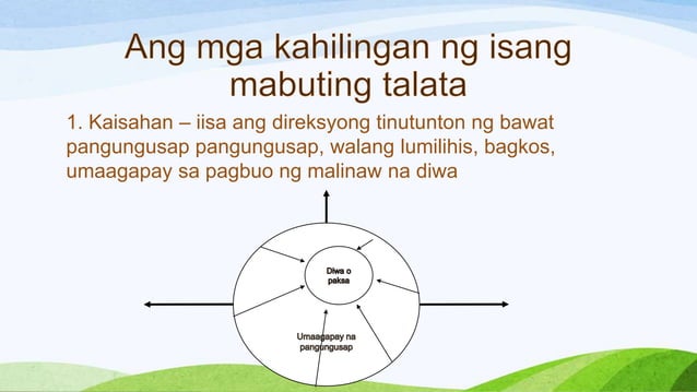 Ang pagtatalata | PPTX