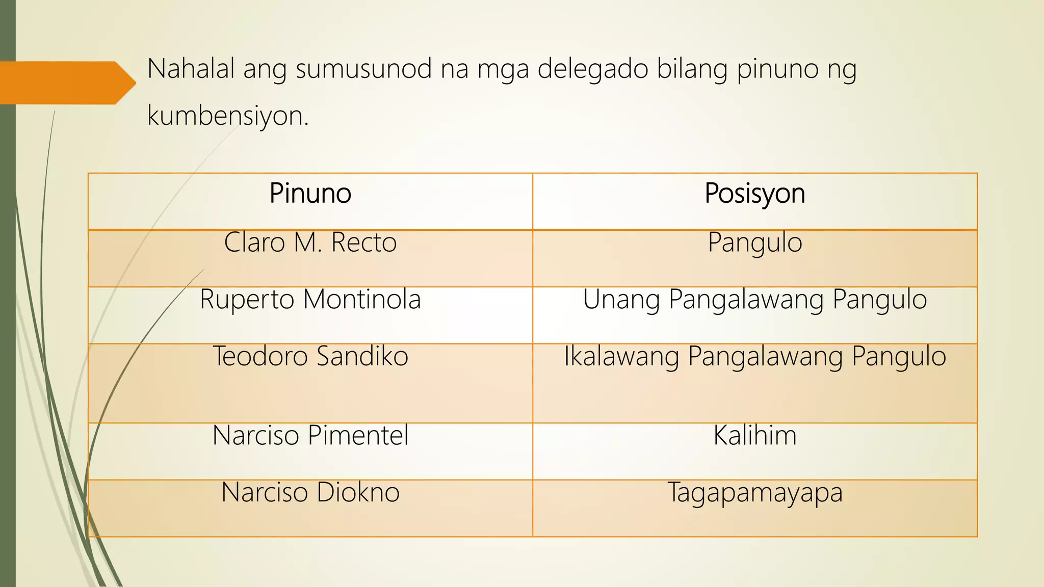 Ang Pamahalaang Komonwelt ng Pilipinas | PPTX
