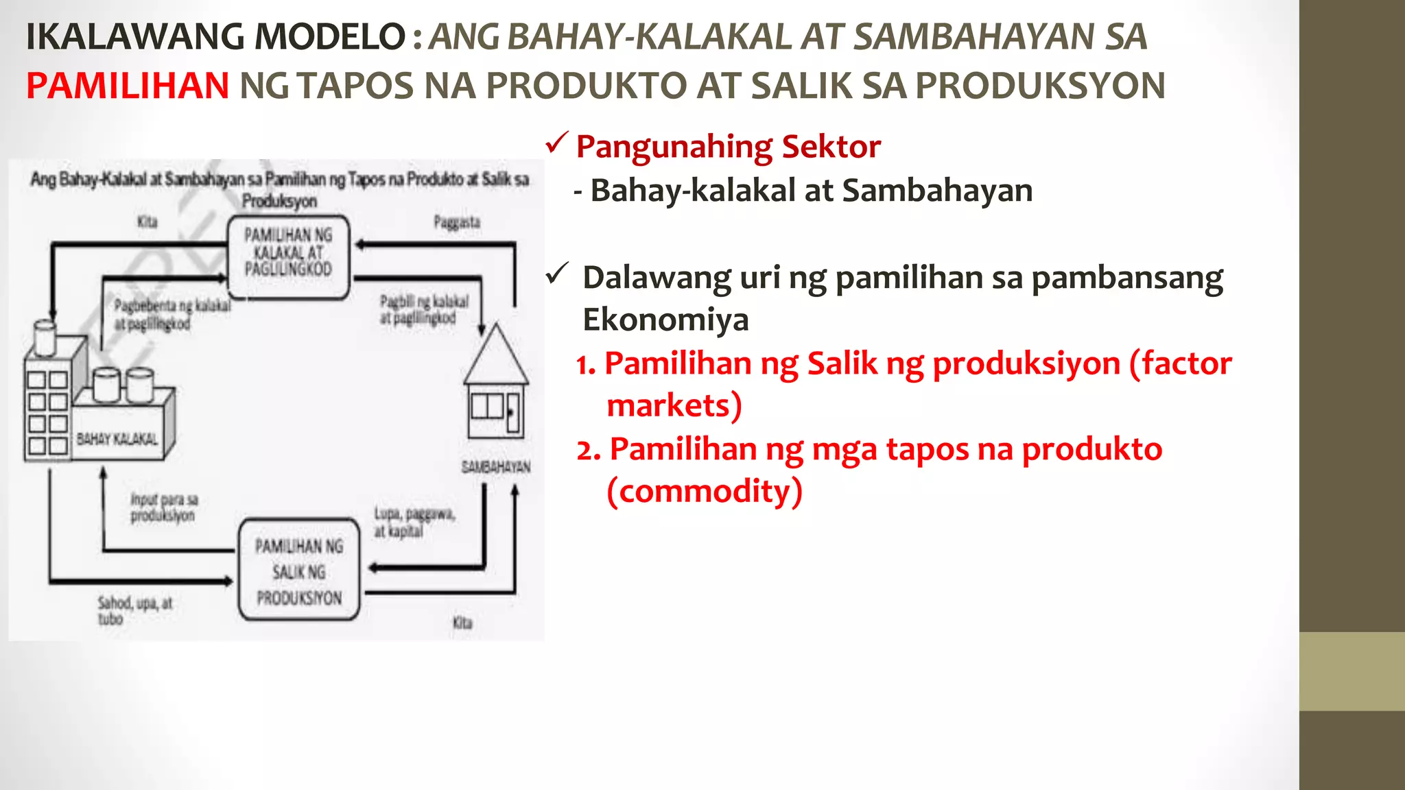 angpambansangekonomiya-180208235829.pptx