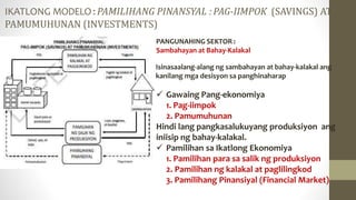 angpambansangekonomiya-180208235829.pptx