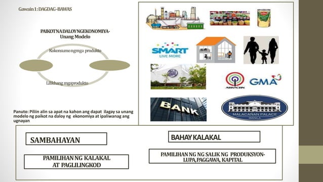 angpambansangekonomiya-180208235829.pptx