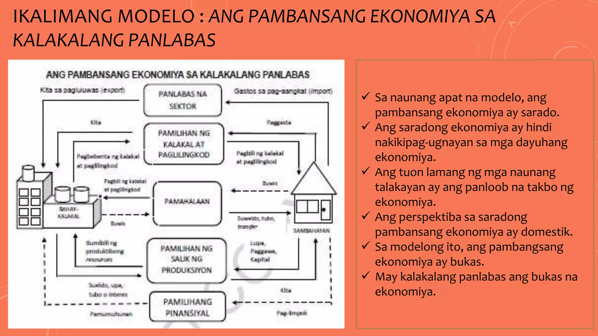 Ang pambansang ekonomiya | PPTX