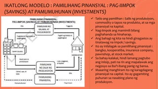 Ang pambansang ekonomiya | PPTX