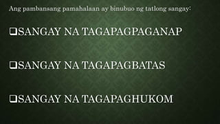 Ang Pambansang Pamahalaan at Kapangyarihan ng Sangay Nito.pptx