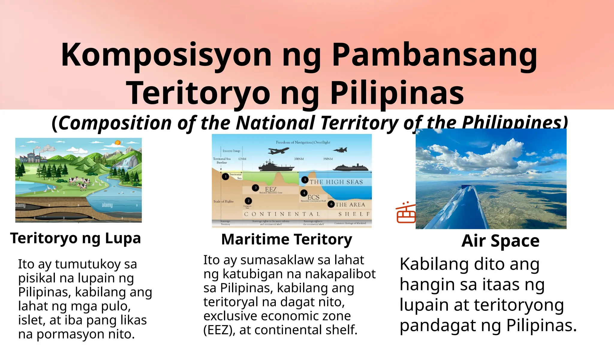 ANG PAMBANSANG TERITORYO NG PILIPINAS.pptx