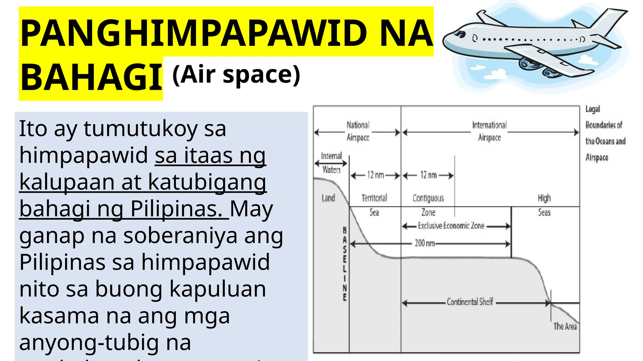 ANG PAMBANSANG TERITORYO NG PILIPINAS.pptx