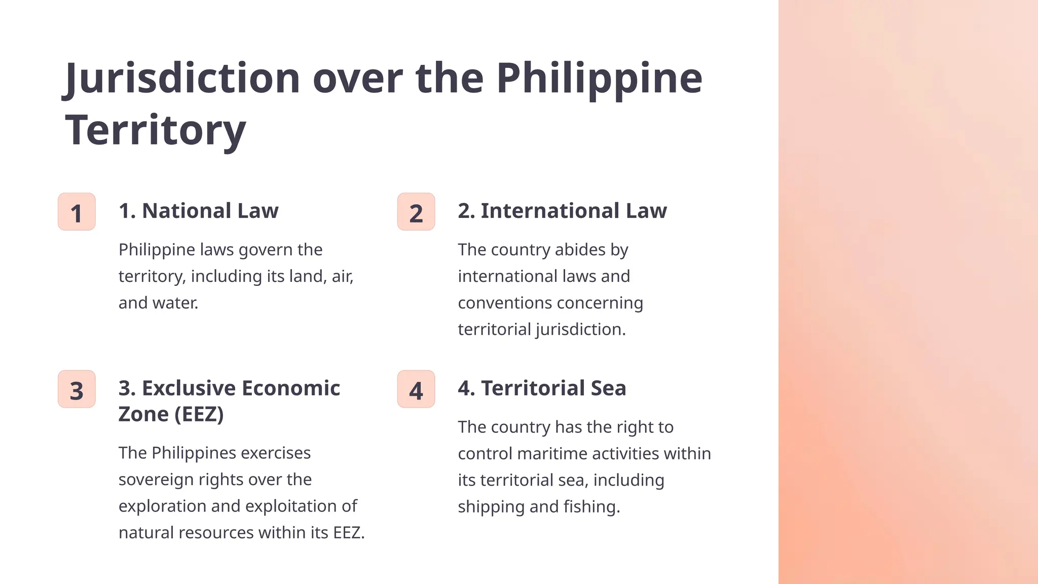 ANG PAMBANSANG TERITORYO NG PILIPINAS.pptx