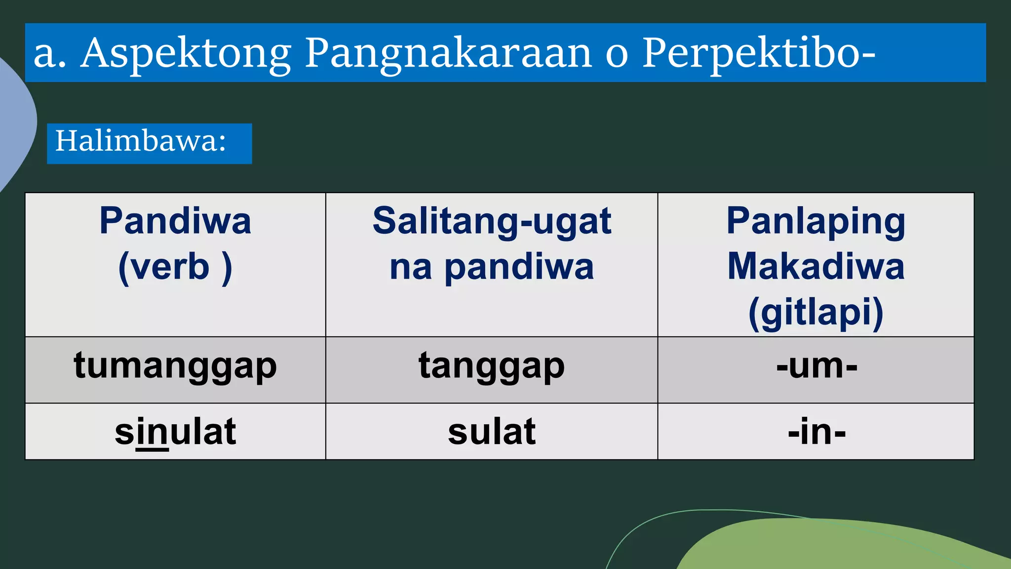 Ang pandiwa at Aspekto ng Pandiwa | PPTX
