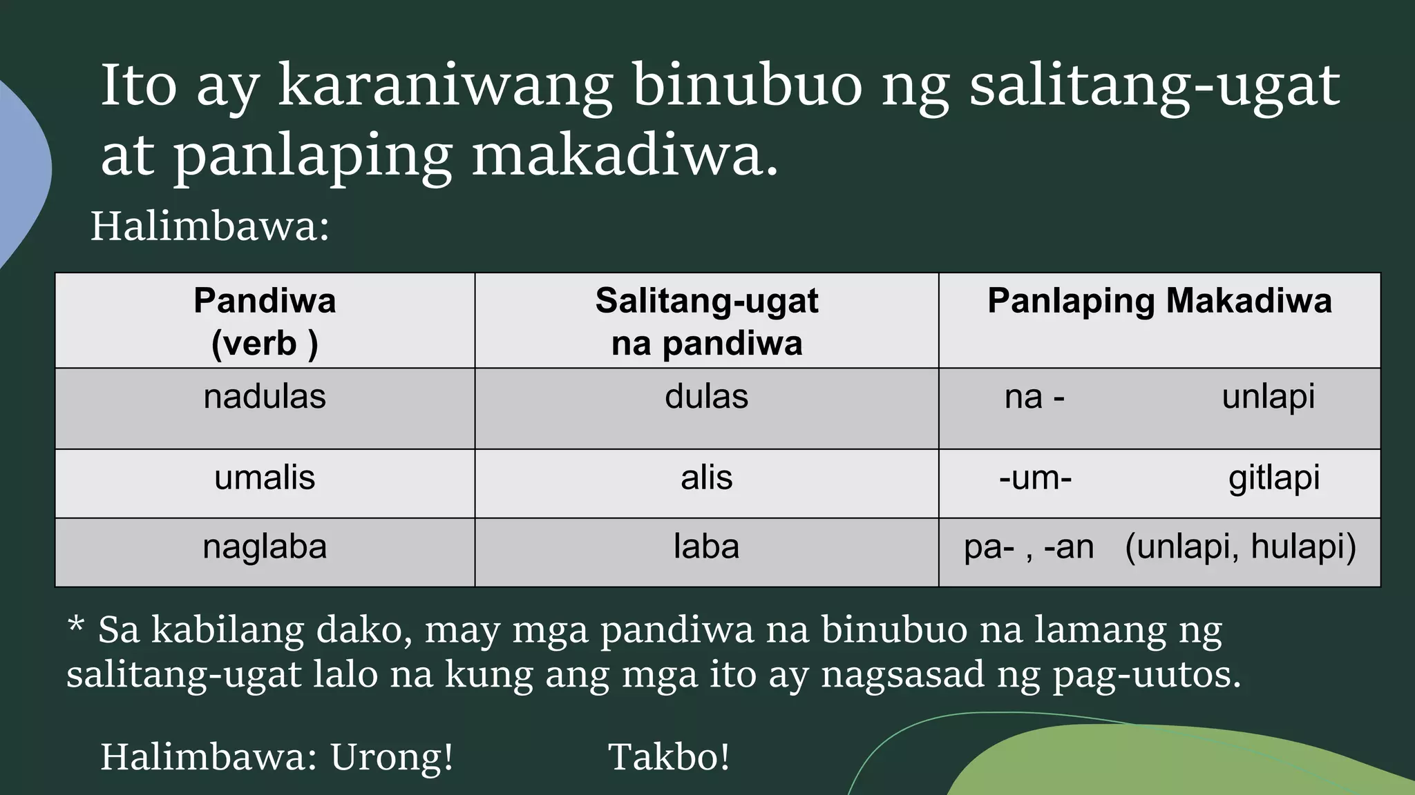 Ang pandiwa at Aspekto ng Pandiwa | PPTX