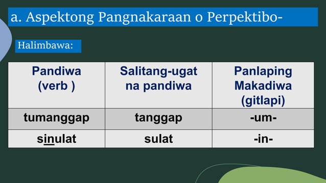 Ang pandiwa at Aspekto ng Pandiwa | PPTX