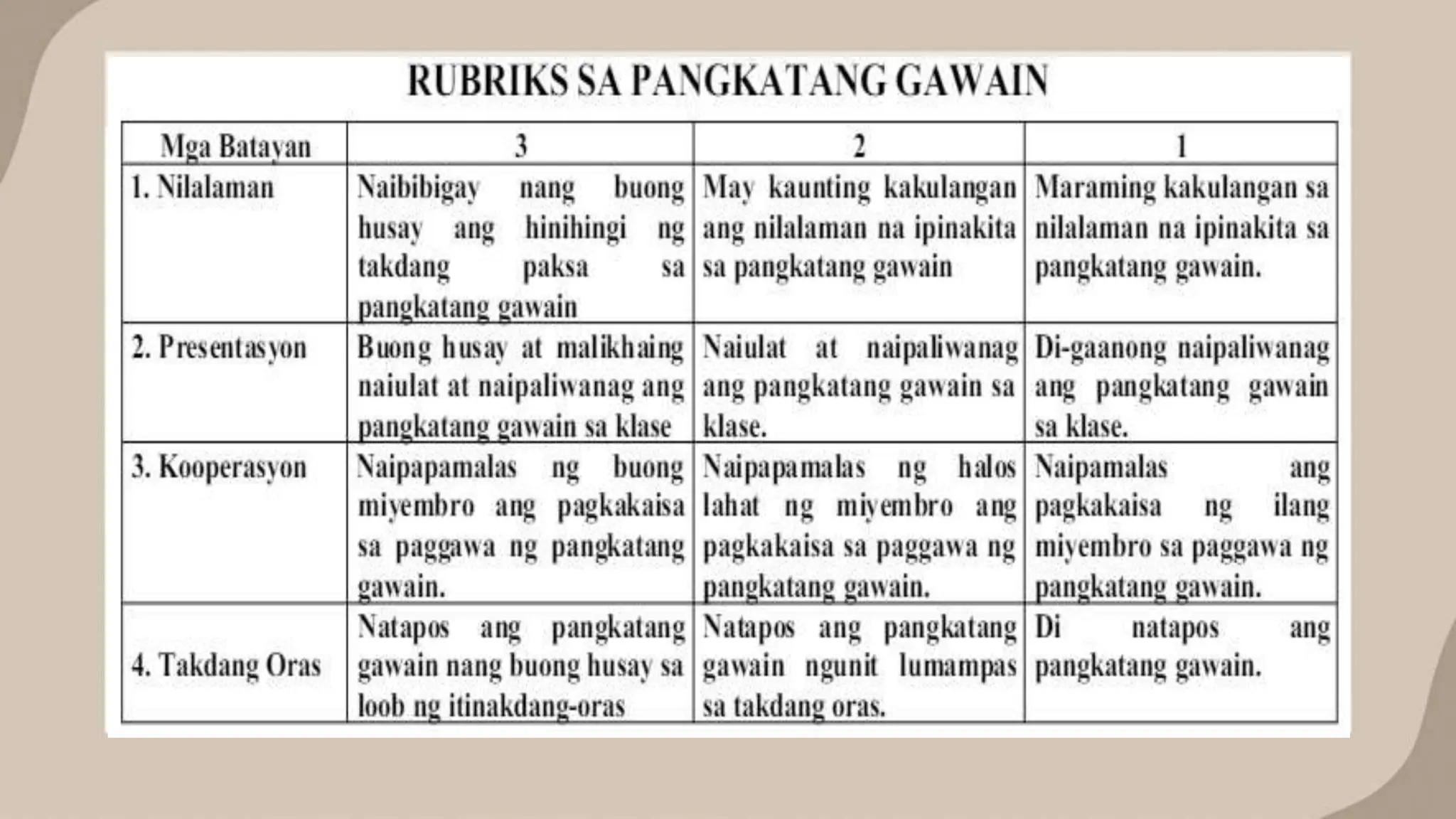 ang pang-uri classroom observation 2.pptx