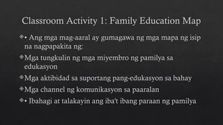 Ang Papel ng Pamilya sa Edukasyon ng Bata.pptx