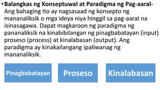 Ang papel pananaliksik *filipino11" | PPTX