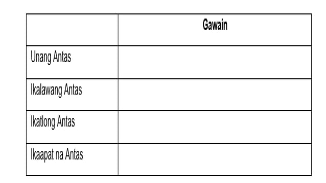 Ang Physical Activity Pyramid Guide Para Sa Batang.pptx