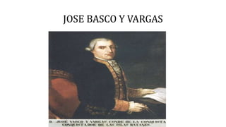 Ang Pilipinas sa Ilalim ng mga Espanyol | PPTX