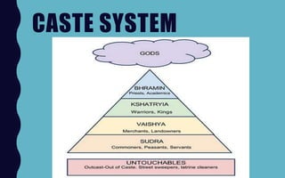 Filipino 9 Ang Pinagmulan ng Tatlumput Dalawang Kuwento ng Trono | PPTX