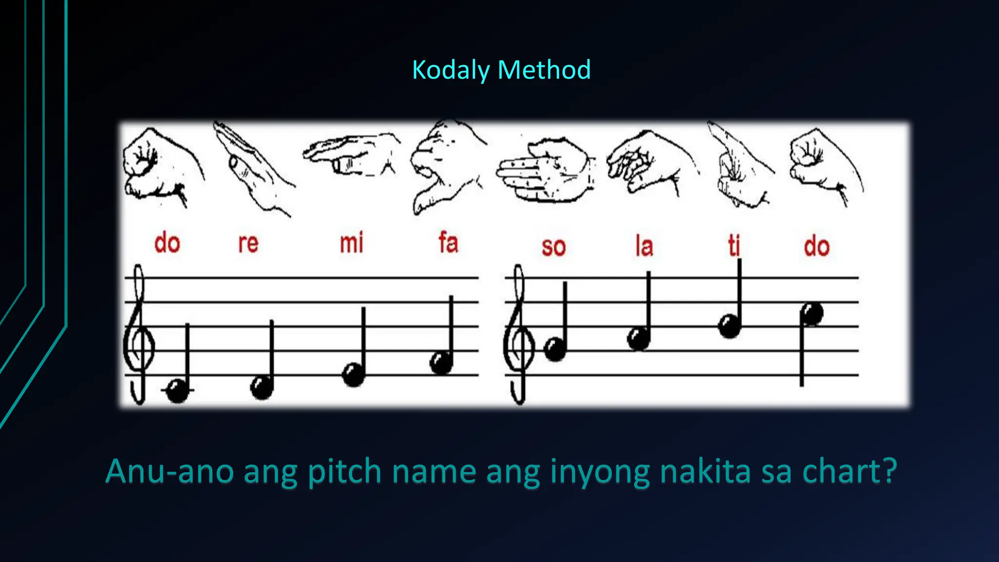 Ang Pitch Name sa Ledger Line for all the students | PPTX