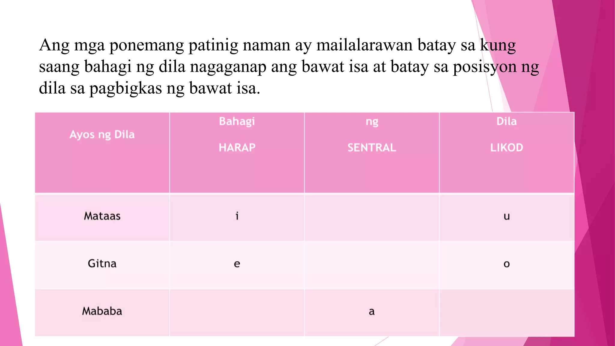 Ang ponolohiya o palatunugan | PPTX