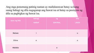 Ang ponolohiya o palatunugan | PPTX