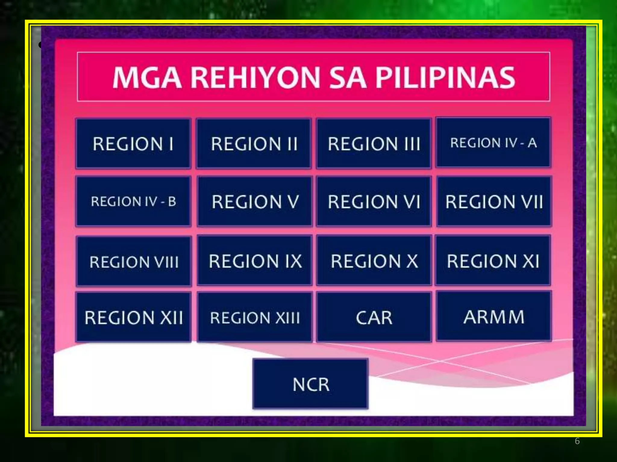 Ang populasyon ng bawat rehiyon sa bansa | PPTX