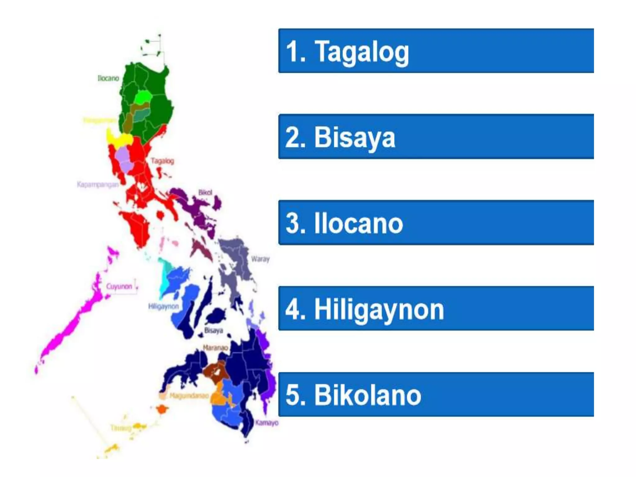 Ang populasyon sa pilipinas | PPTX