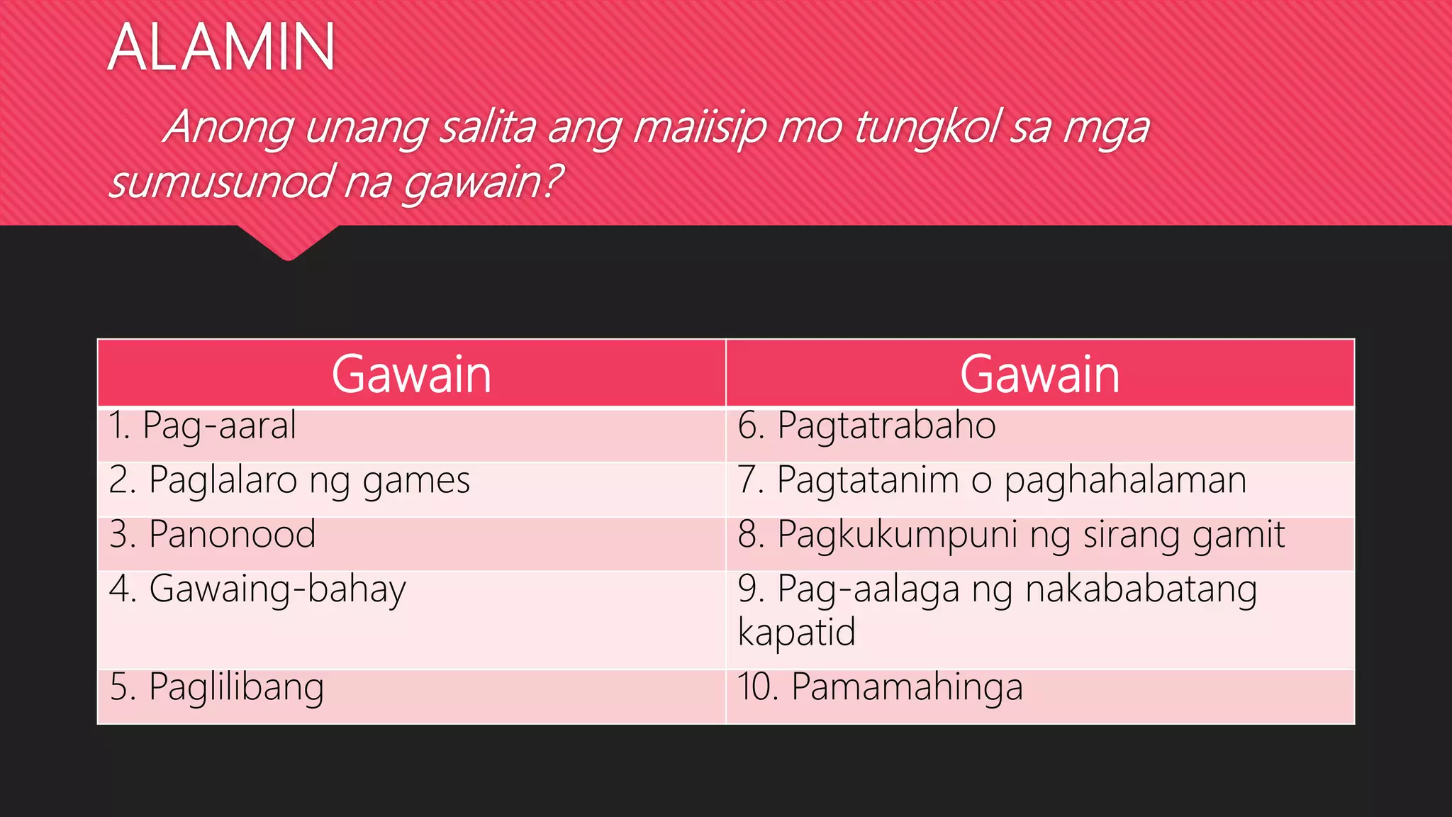 Ang positibong pananaw sa paggawa | PPTX