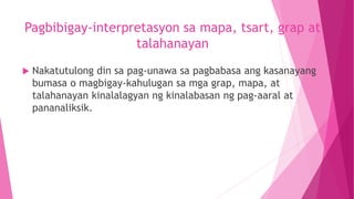 Ang Pagbasa ng mga Tekstong Akademiko at Iskema bilang Pagbasa | PPTX
