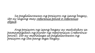Ang Reference Point ng Isang Bagay at ng.pptx