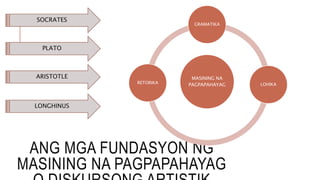 Ang retorika tungo sa masining na pagpapahayg | PPTX