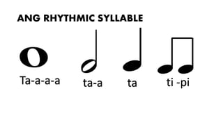 Ang Rhythmic Patterns.pptx