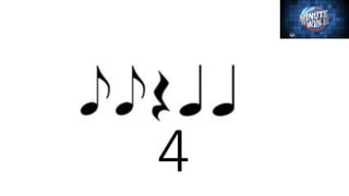 Ang Rhythmic Patterns.pptx