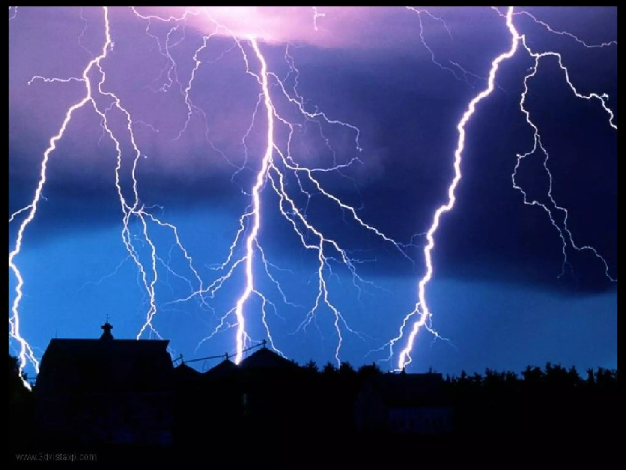 Angry Nature** | PPT