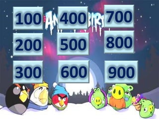 Angry bird game kang da jeong | PPTX