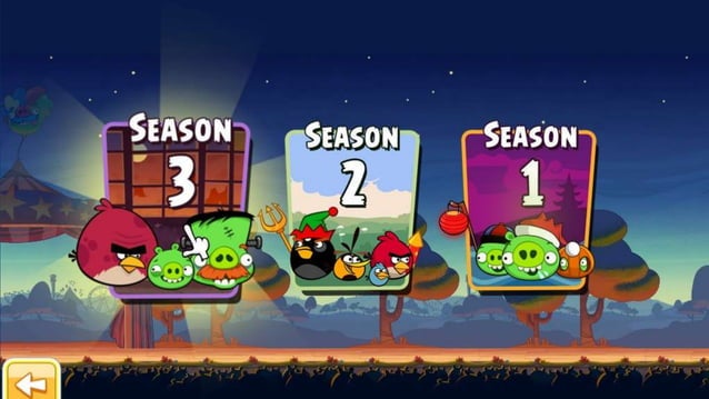 Angry birds | PPTX