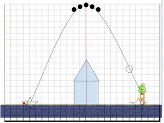 Coordinate Plane Worksheets Angry Birds