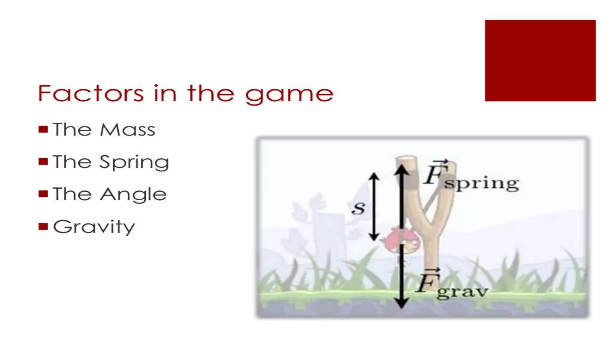 Angry birds math | PPTX