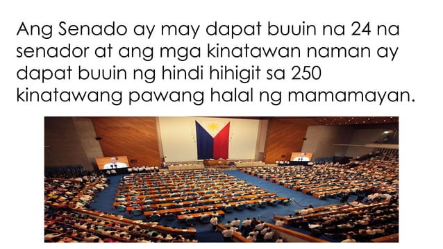Ang Saligang Batas ng 1935.pptx ARALING PANLIPUNAN 6 | PPTX