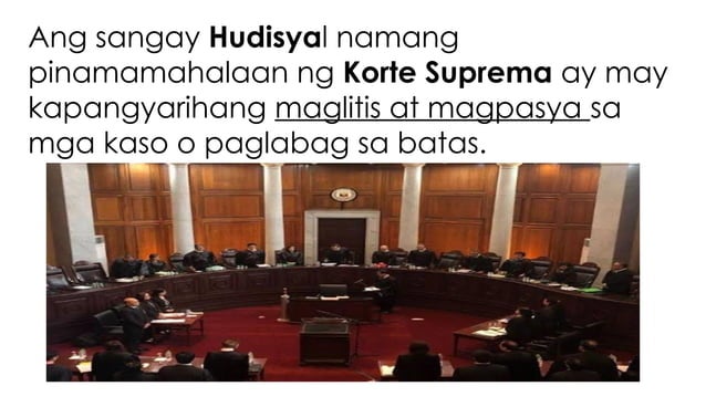 Ang Saligang Batas ng 1935.pptx ARALING PANLIPUNAN 6 | PPTX