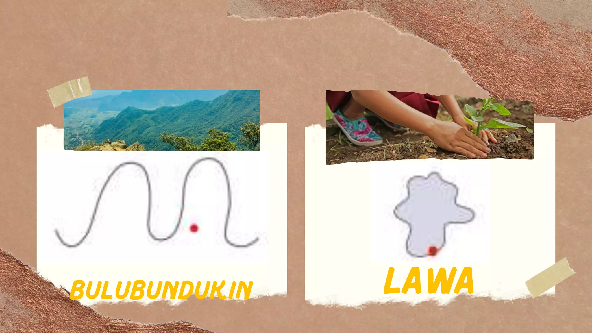 Ang Simbolo sa Mapa.pptx