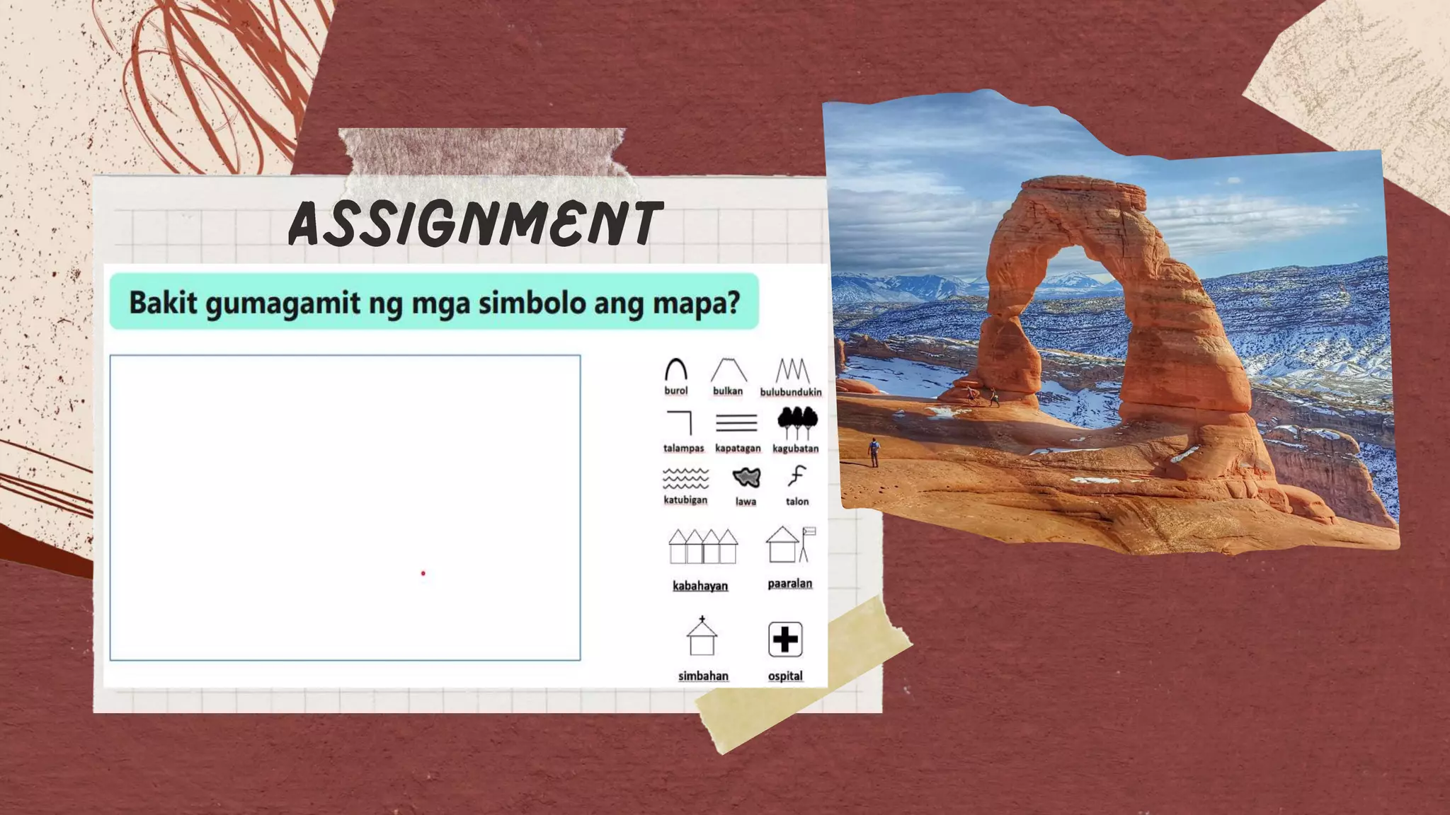 Ang Simbolo sa Mapa.pptx