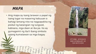 Ang Simbolo sa Mapa.pptx