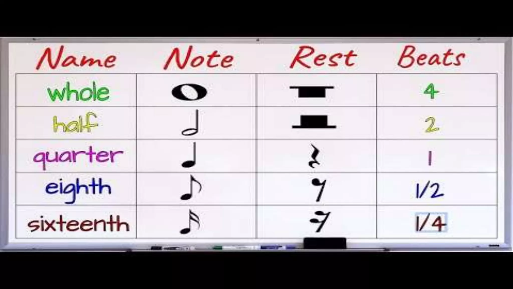 ANG SIMPLE METER, PAGTUTURO NG RHYTHMIC PATTERN.pptx