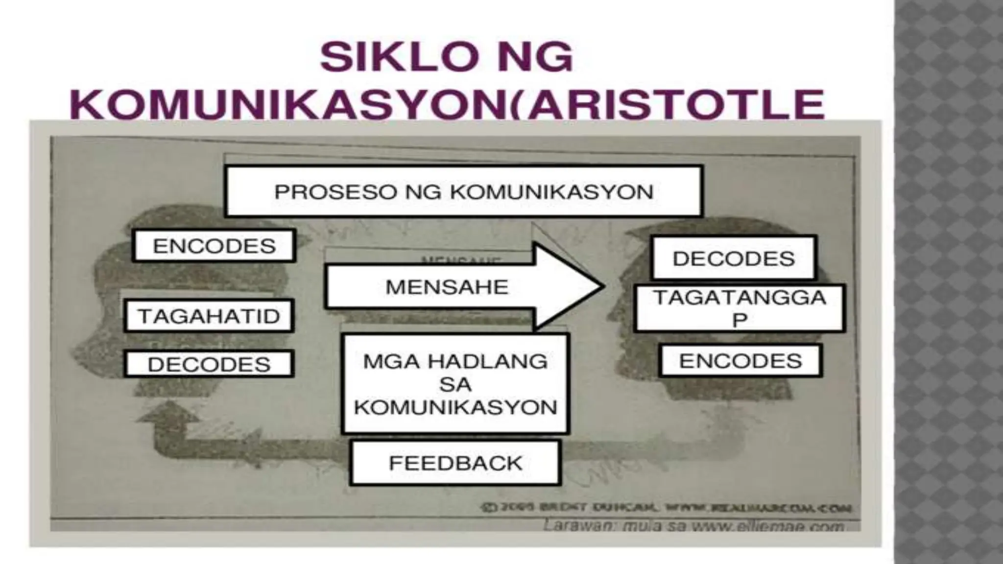 ANG SINING NG PAKIKIPAGTALASTASAN11.pptx