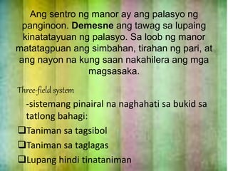 Ang sistemang pyudalismo at manoryalismo | PPTX