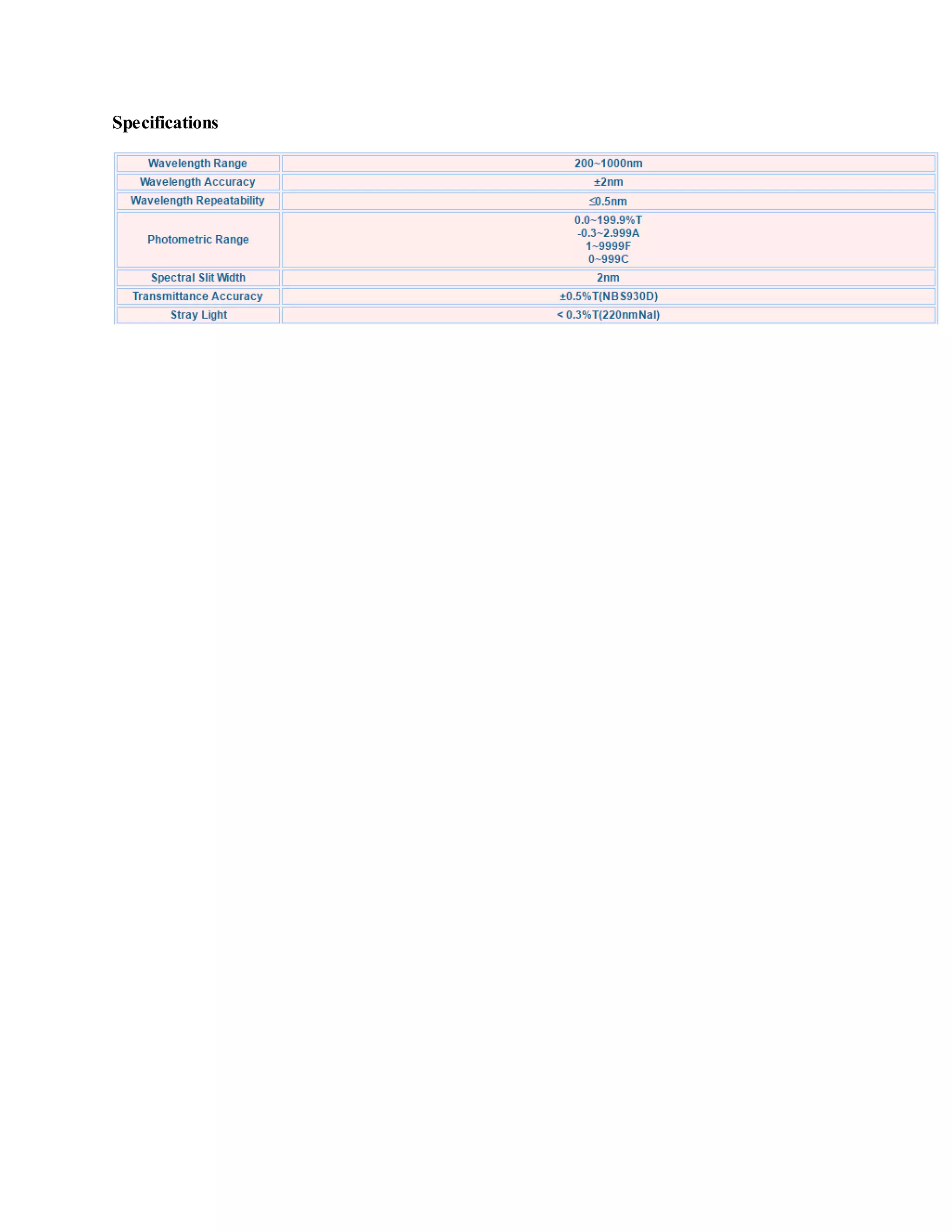 Angstrom advanced model gold 54 uvvis scanning spectrophotometer | DOCX