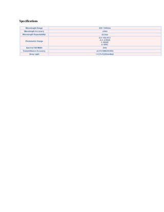 Angstrom advanced model gold 54 uvvis scanning spectrophotometer | DOCX