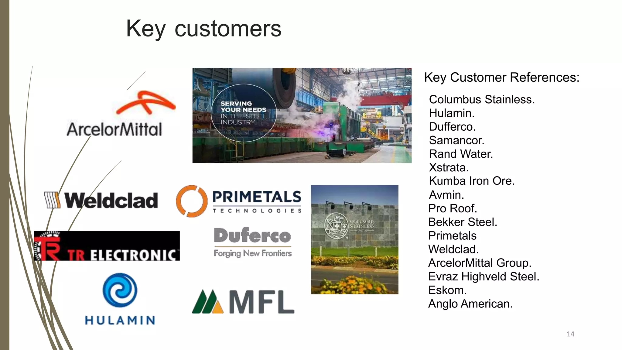 Angstrom Group presentation | PPTX